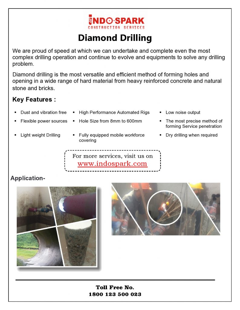 Diamond Drilling – Blog